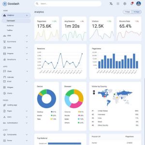 Tailwind dashboard Admin Templates
